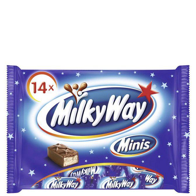 Milky Way Minis